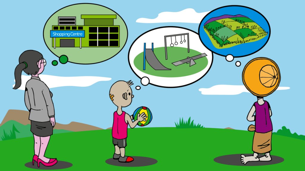 The Optimum Allocation of the Resources | Nagaitoshiya.com