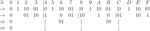 Why Did Sumerians Use the Sexagesimal System? | Nagaitoshiya.com